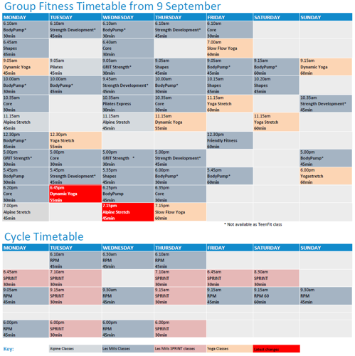 Group fitness timetable