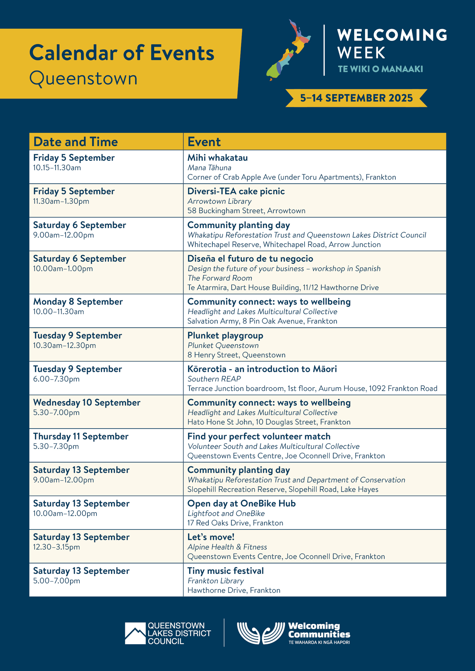 QLDC - Welcoming Communities