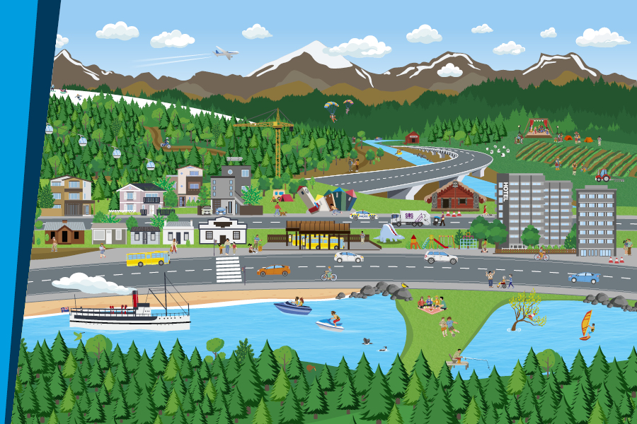 QLDC - Queenstown Lakes District Council